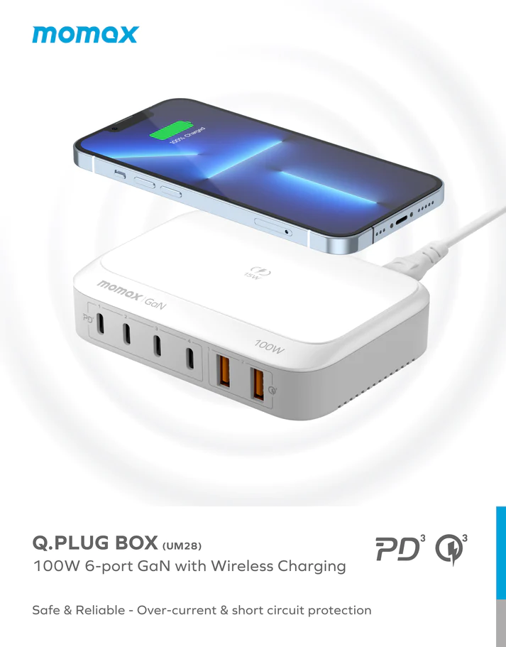 Momax UM28 Q.PLUG BOX GaN 100W Six Outputs Wireless Desktop Charger ...